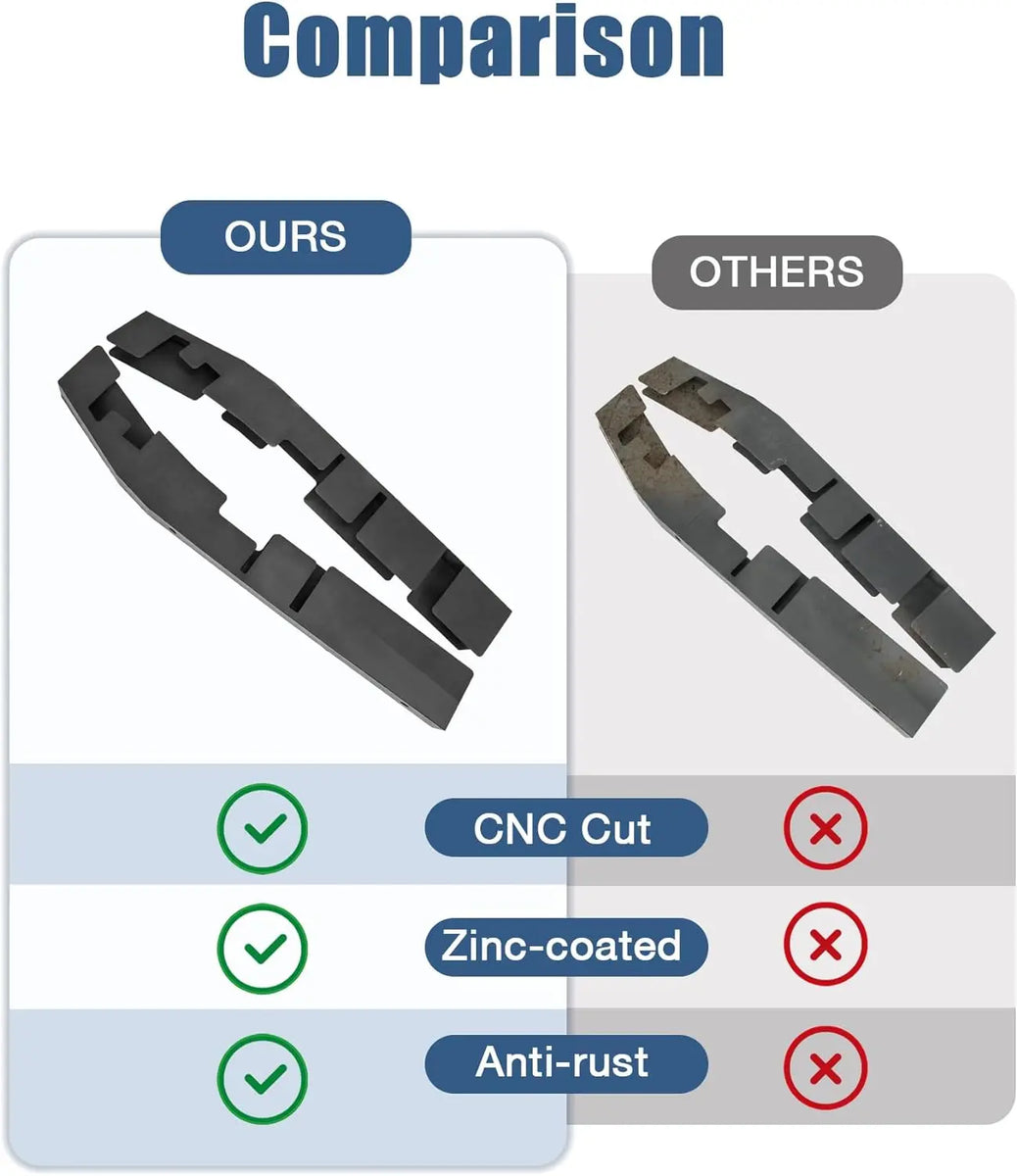 Full Center Frame Rust Repair Kit Fit for 2004-2008 Ford F150 SuperCab ...